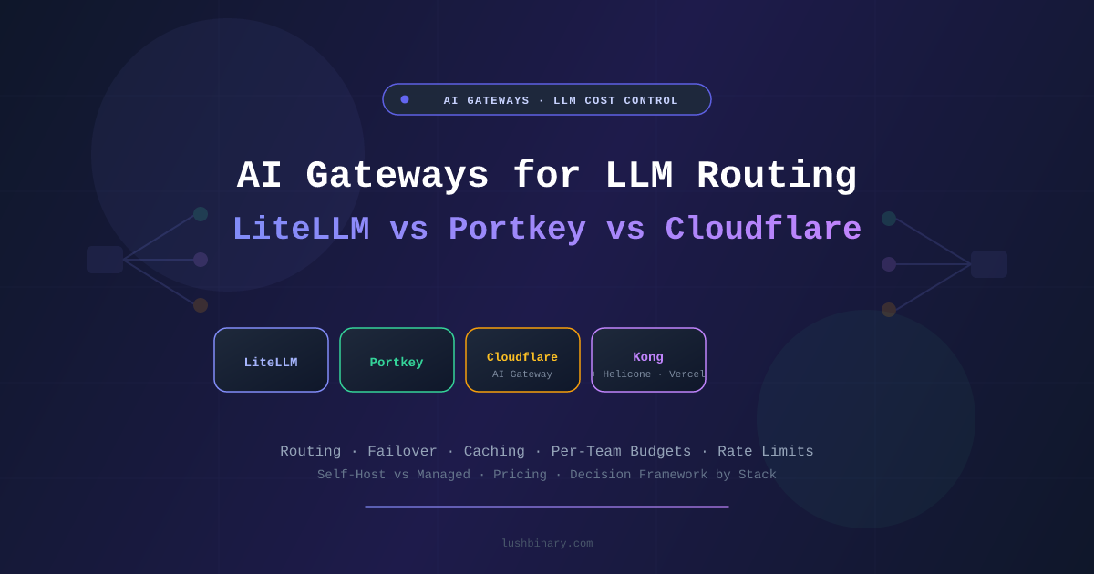 AI Gateway Comparison: LiteLLM vs Portkey vs Cloudflare vs Kong ...