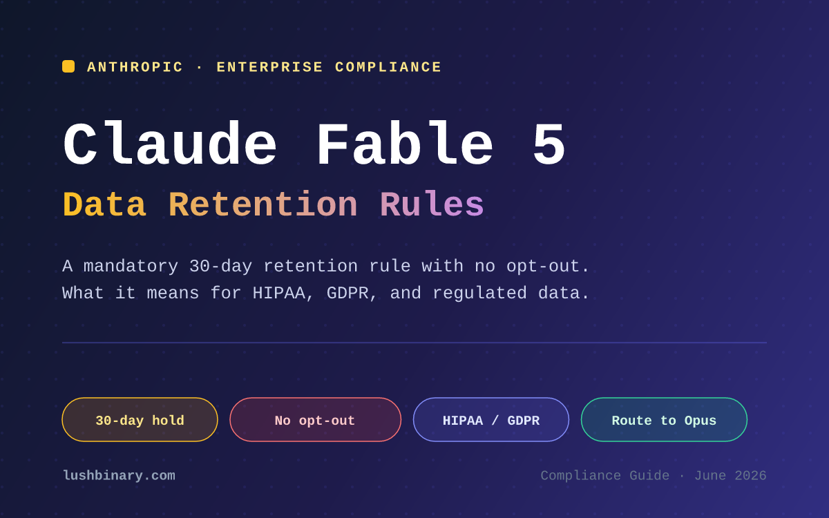 Claude Fable 5 Data Retention Compliance | Lushbinary