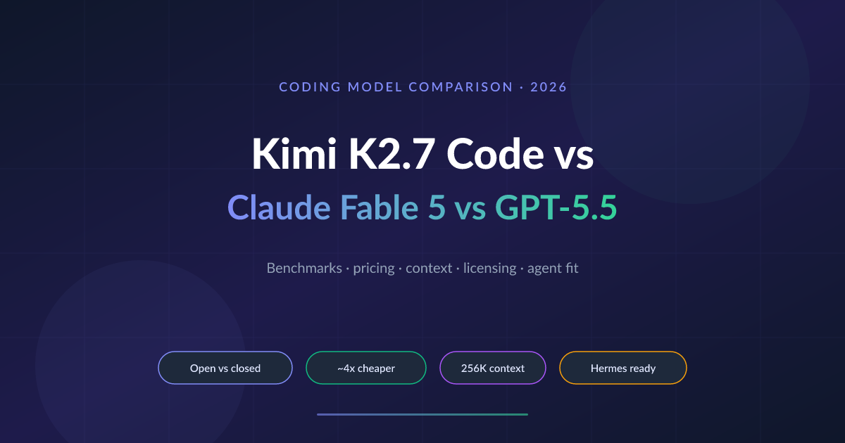 Kimi K2.7 Code vs Claude Fable 5 vs GPT-5.5 | Lushbinary
