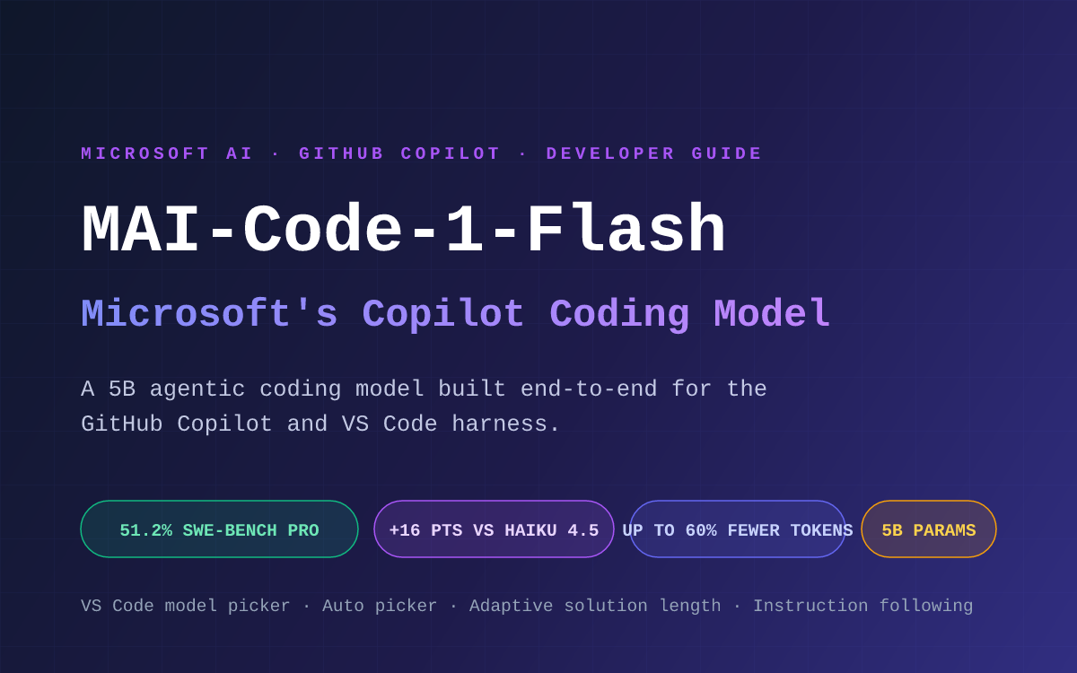 MAI-Code-1-Flash Guide: Copilot Coding Model | Lushbinary