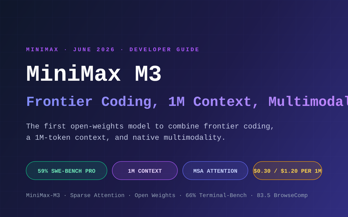 MiniMax M3 Developer Guide: Benchmarks & Pricing | Lushbinary