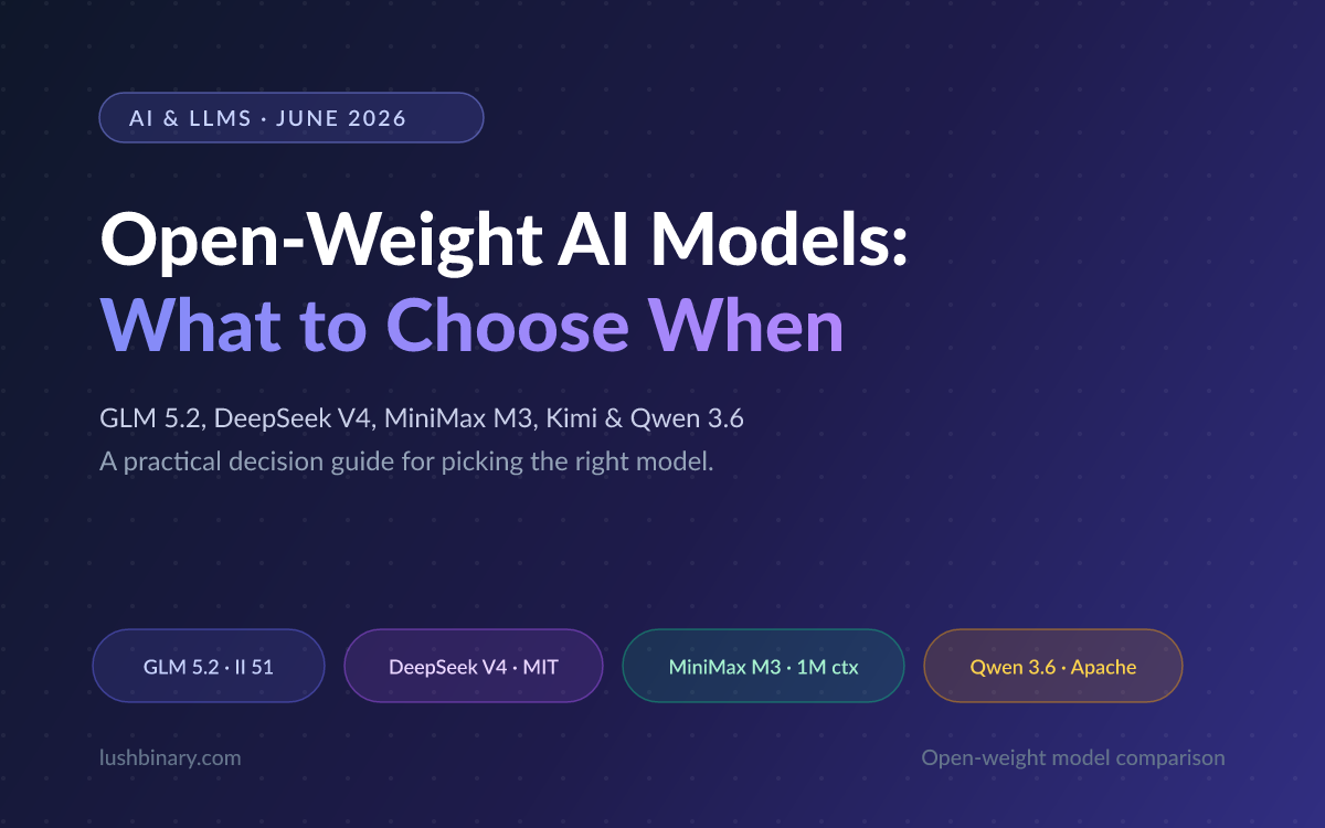 Open-Weight AI Models: What to Choose When | Lushbinary