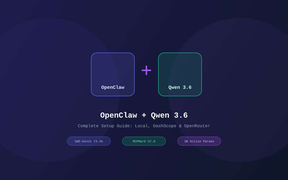 Using OpenClaw with Qwen 3.6: Local, DashScope & OpenRouter Guide ...