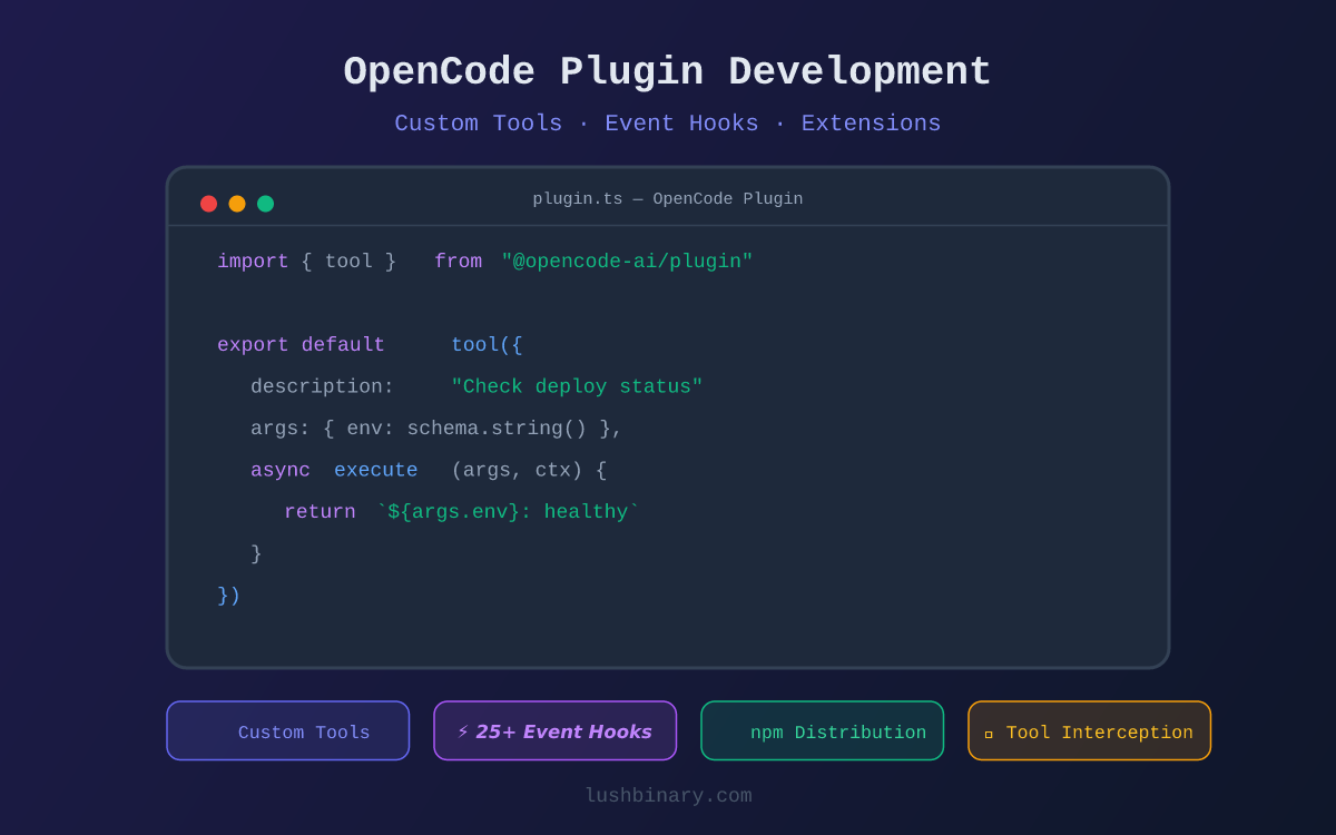 OpenCode Plugin Development: Custom Tools & Event Hooks Guide | Lushbinary