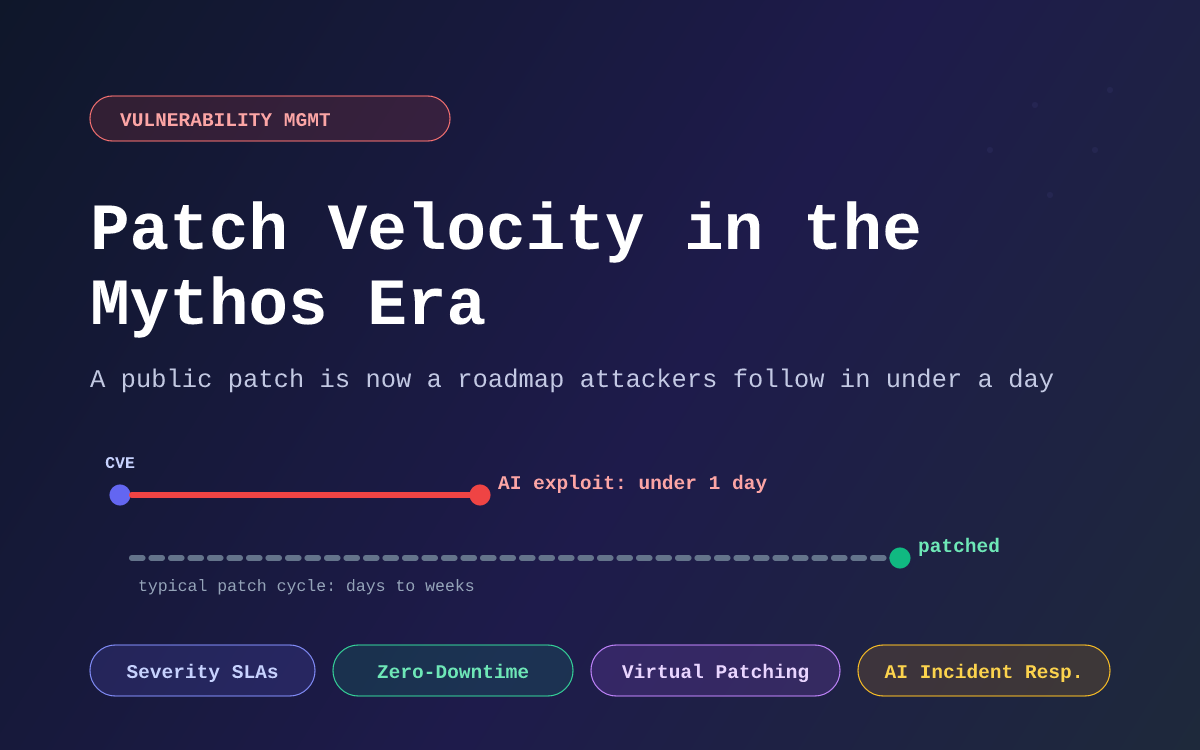 Patch Velocity in the Mythos Era: N-Day Guide | Lushbinary