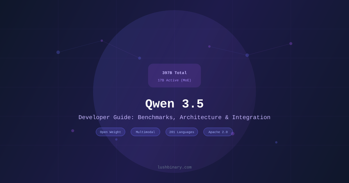 Qwen 3.5 Developer Guide: Benchmarks, Architecture & Integration ...